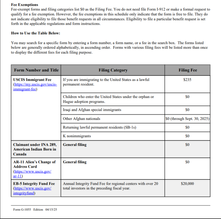 USCIS Filing Fees for various Applications, Petitions and Motions ...